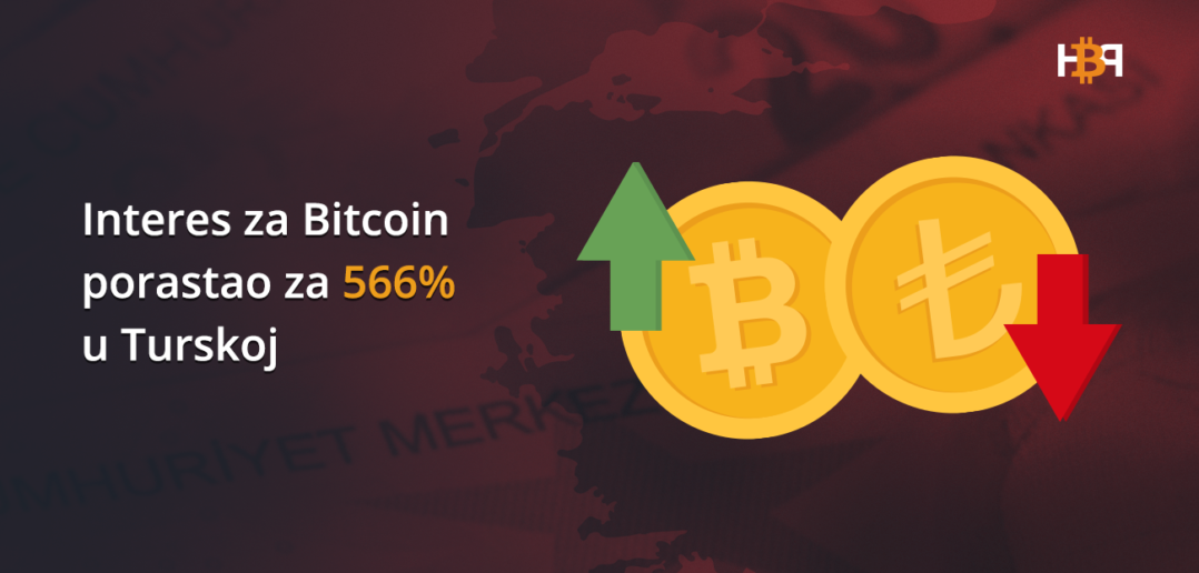 Pad lire doveo do povećanja popularnosti Bitcoina u Turskoj - Hrvatski Bitcoin Portal